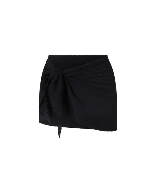 Resort Wear – Sanori